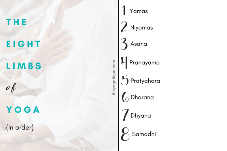 An Intro To The Eight Principles Of Yoga + Meaning Of Each Of The 8 ...