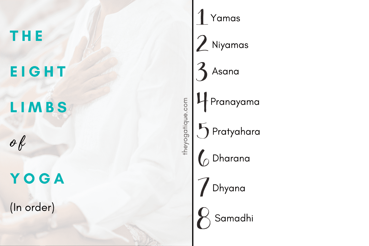 An Intro To The Eight Principles Of Yoga + Meaning Of Each Of The 8 ...