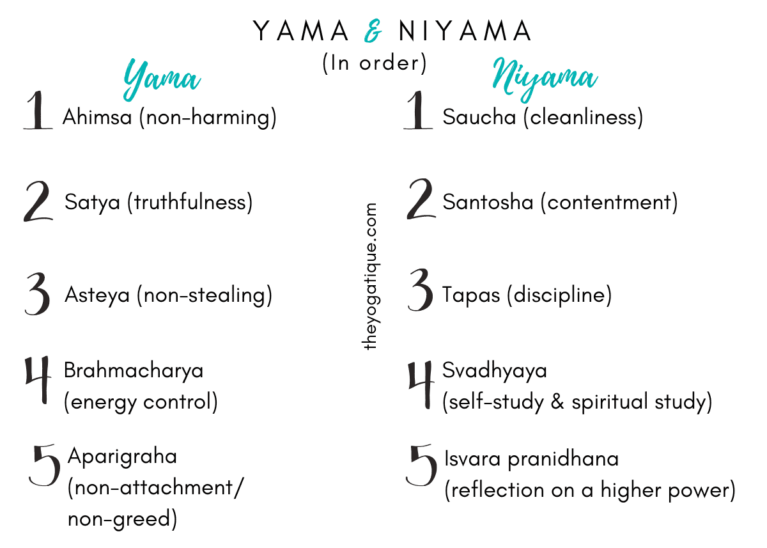 The Yama & Niyama Of Yoga Explained + How To Live By These Ancient ...