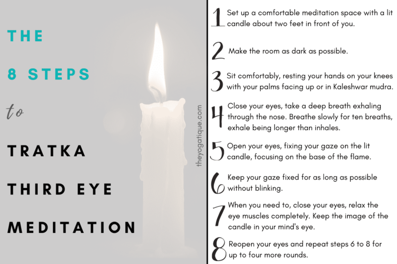 2 Best Third Eye Meditation Techniques + Script For How To Open Your ...