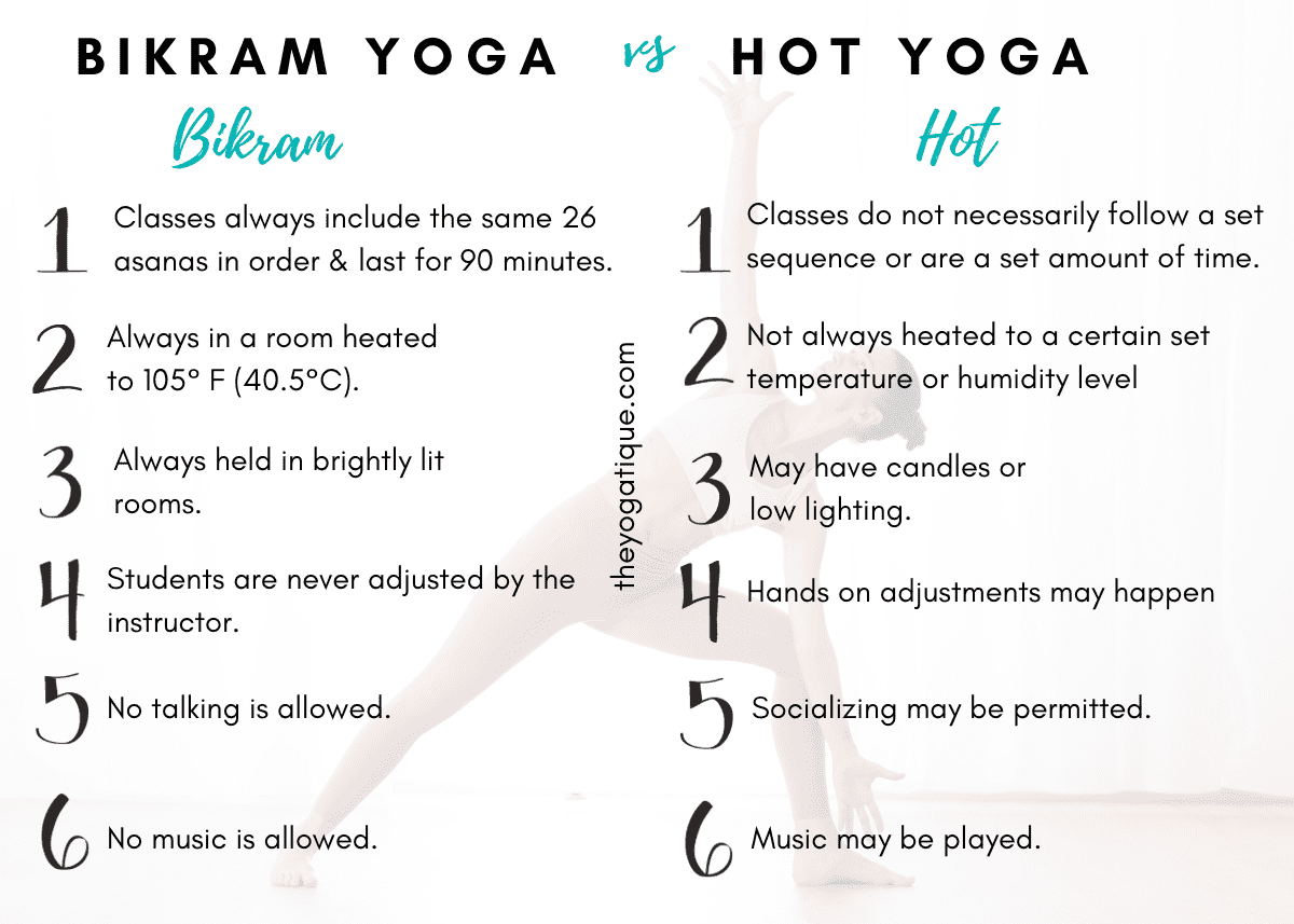 The Hot Yoga Temperature Of Heated Yoga Classes Like Bikram Explained | The Yogatique