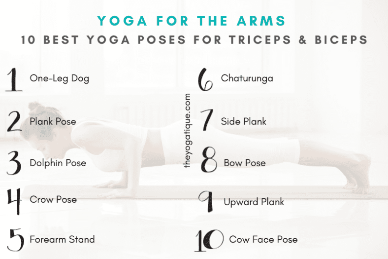 10 Best Yoga Poses To Build Arm Strength (With Step-By-Step ...