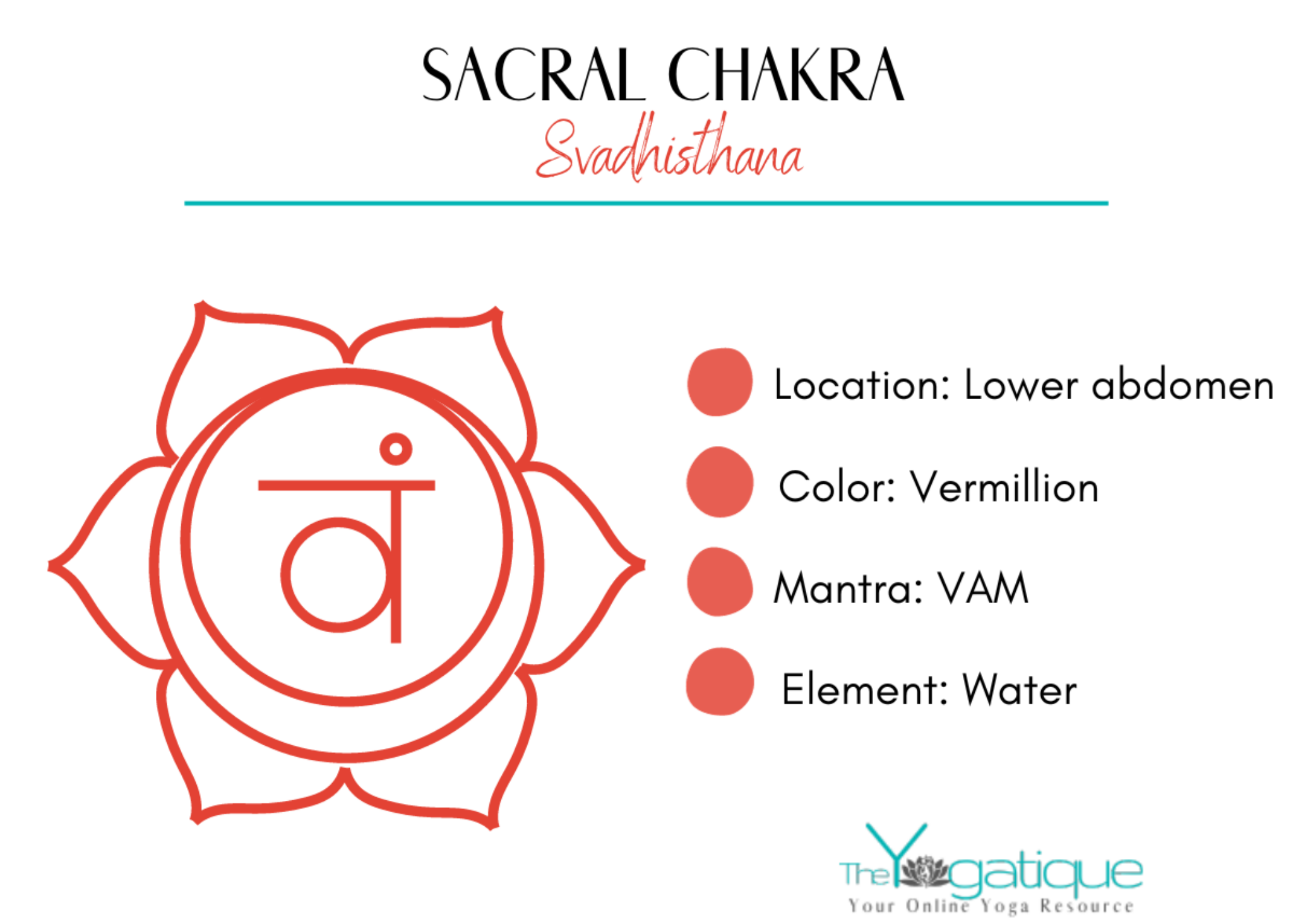 Exploring The 7 Chakra Symbols Meanings, Colors, & Sanskrit Name For ...