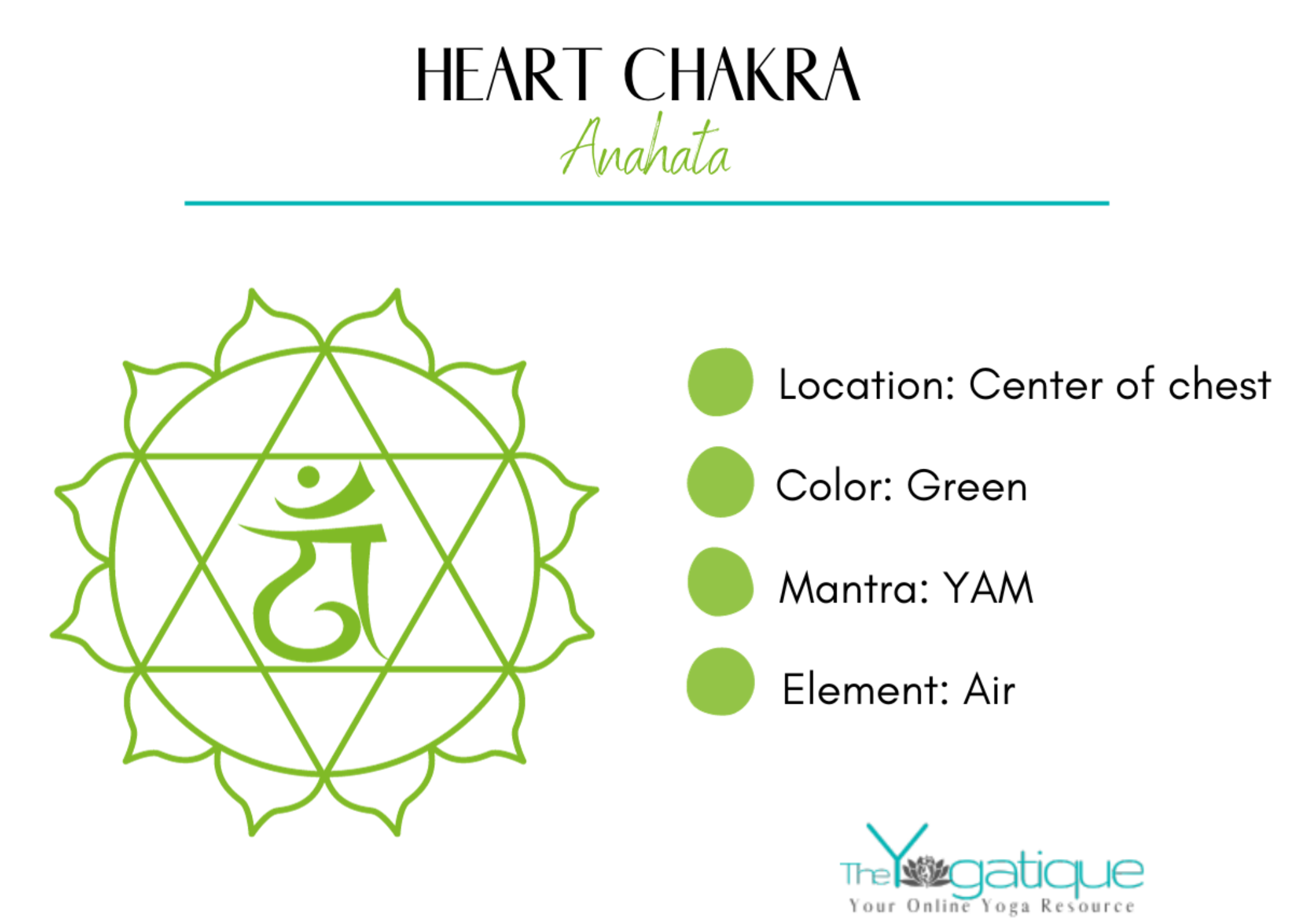 Exploring The 7 Chakra Symbols Meanings, Colors, & Sanskrit Name For ...