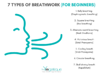 Breathwork For Beginners -7 Techniques + Benefits & Step-By-Step ...