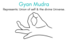 5 Benefits Of Gyan Mudra + How To Do This Yogi Hand Gesture Step-By ...