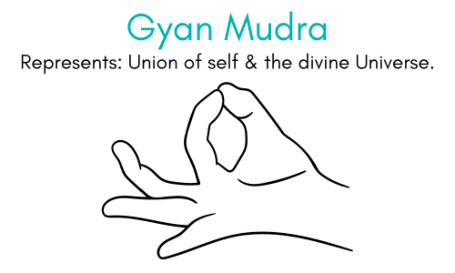 5 Benefits Of Gyan Mudra + How To Do This Yogi Hand Gesture Step-By-Step | The Yogatique