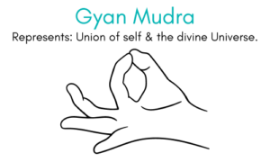 5 Benefits Of Gyan Mudra + How To Do This Yogi Hand Gesture Step-By-Step | The Yogatique