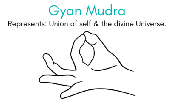 5 Benefits Of Gyan Mudra + How To Do This Yogi Hand Gesture Step-By-Step | The Yogatique