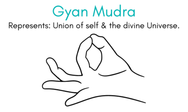 5 Benefits Of Gyan Mudra + How To Do This Yogi Hand Gesture Step-By-Step | The Yogatique