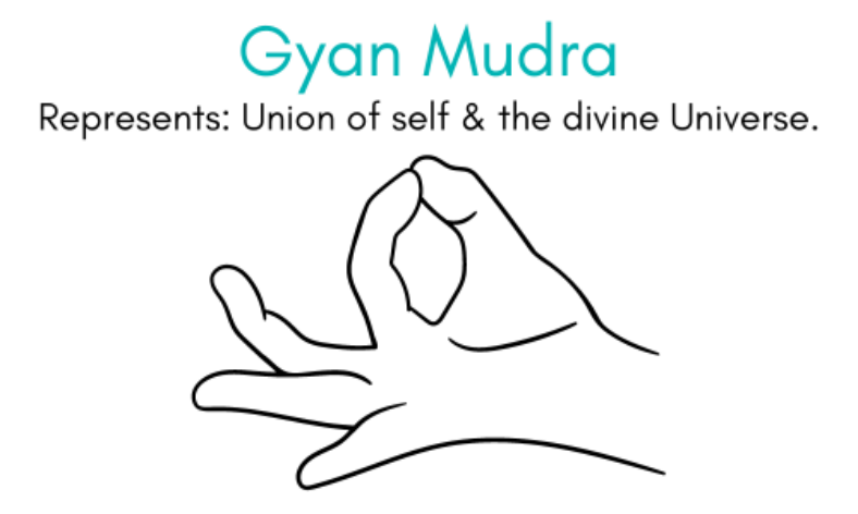 5 Benefits Of Gyan Mudra + How To Do This Yogi Hand Gesture Step-By-Step | The Yogatique
