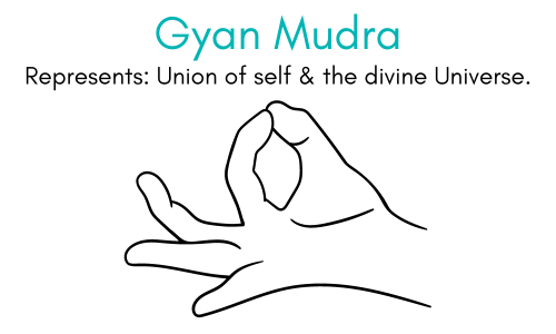5 Benefits Of Gyan Mudra + How To Do This Yogi Hand Gesture Step-By-Step | The Yogatique