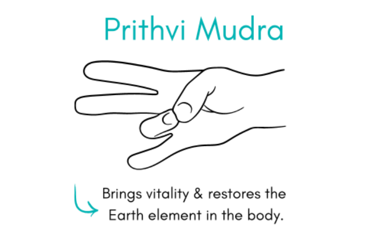 5 Benefits Of Prithvi Mudra + How To Do This Yogi Hand Gesture Step-By ...