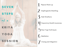 2 Kriya Techniques For Beginners + Step-By Step-Instructions & Benefits ...