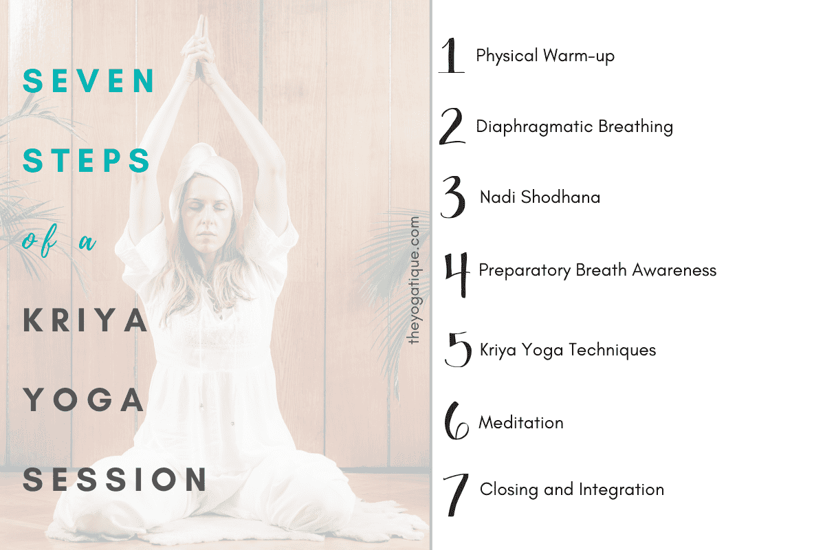 2 Kriya Techniques For Beginners + Step-By Step-Instructions & Benefits ...
