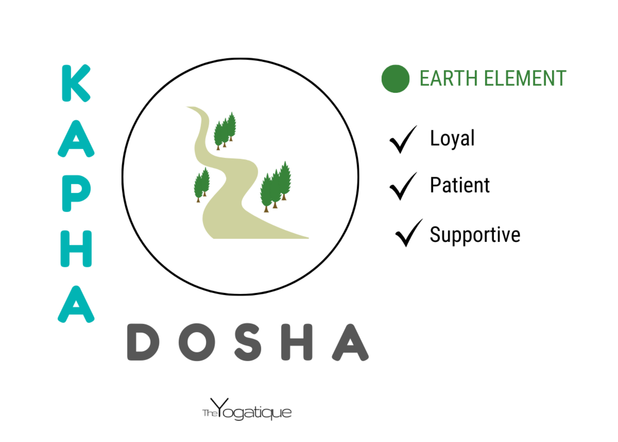 5 Yoga Poses For Kapha Dosha With Step-By-Step Instructions & Benefits ...