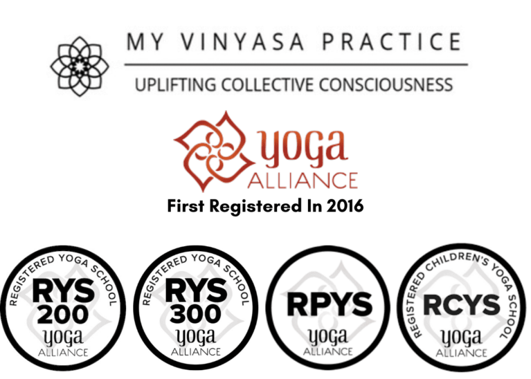10 Trusted Online YTTs From $347 For Certification (Highly-Rated & Yoga ...