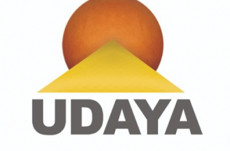 Online Yoga Class Comparison Chart - The Yogatique